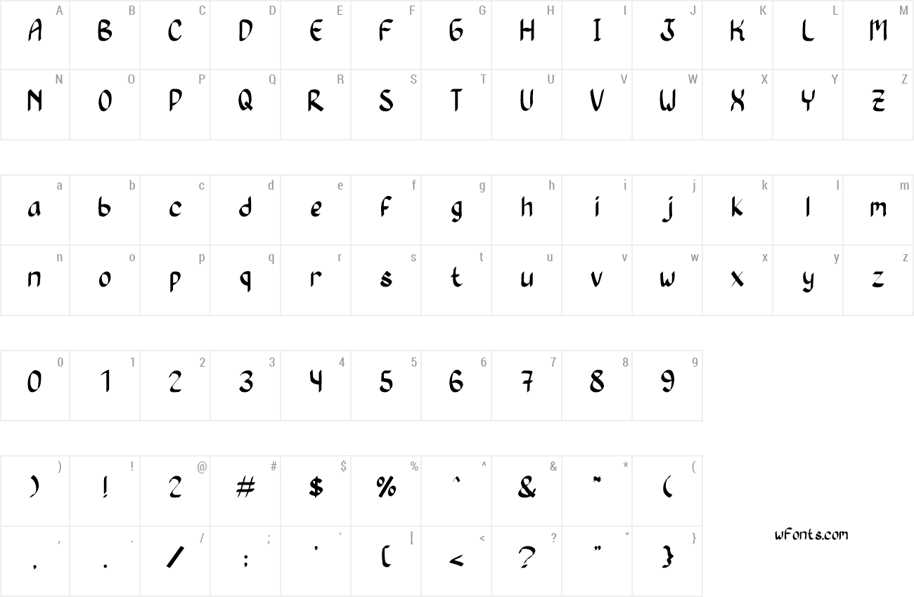 Dancing Queen Font | wfonts.com - download free