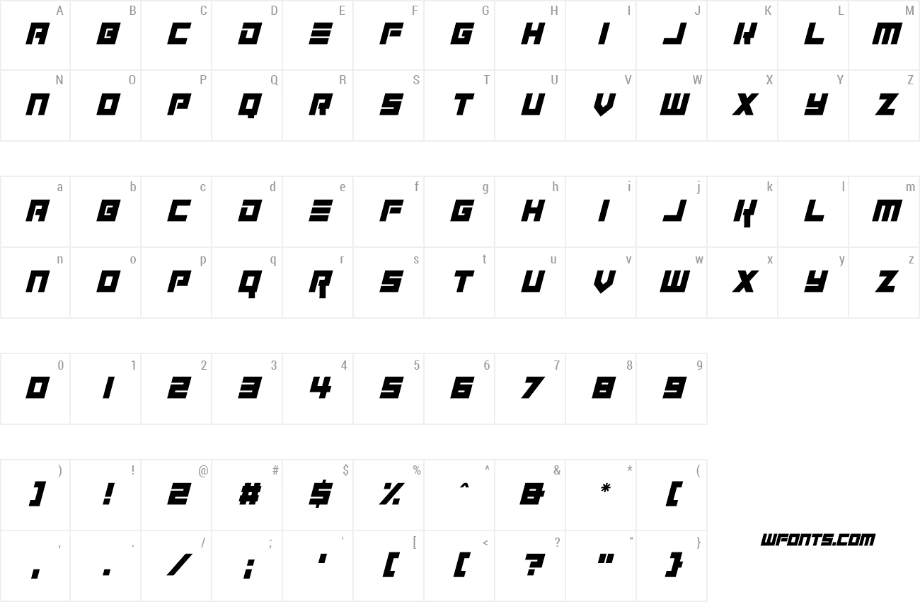 Elektronik Font | wfonts.com - download free