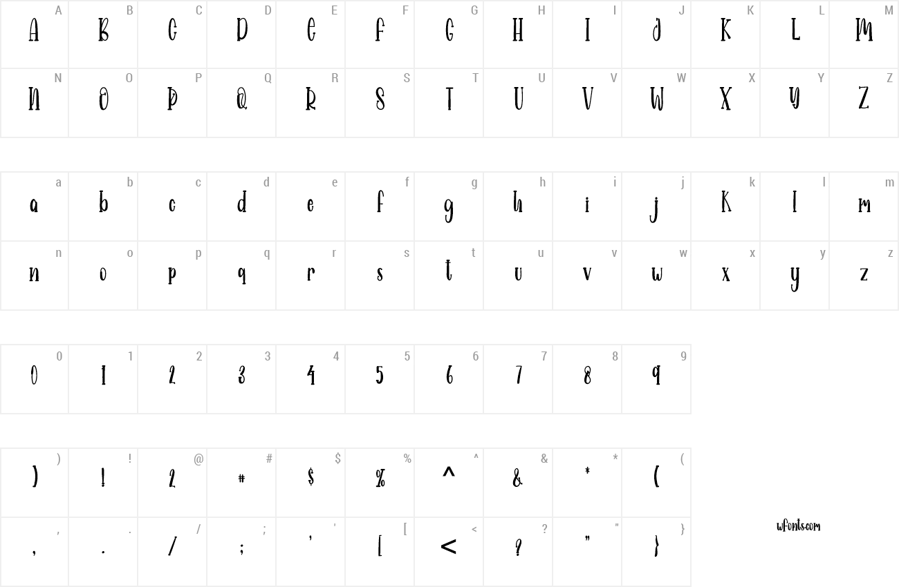 Farmhouse Recipe Font | wfonts.com - download free