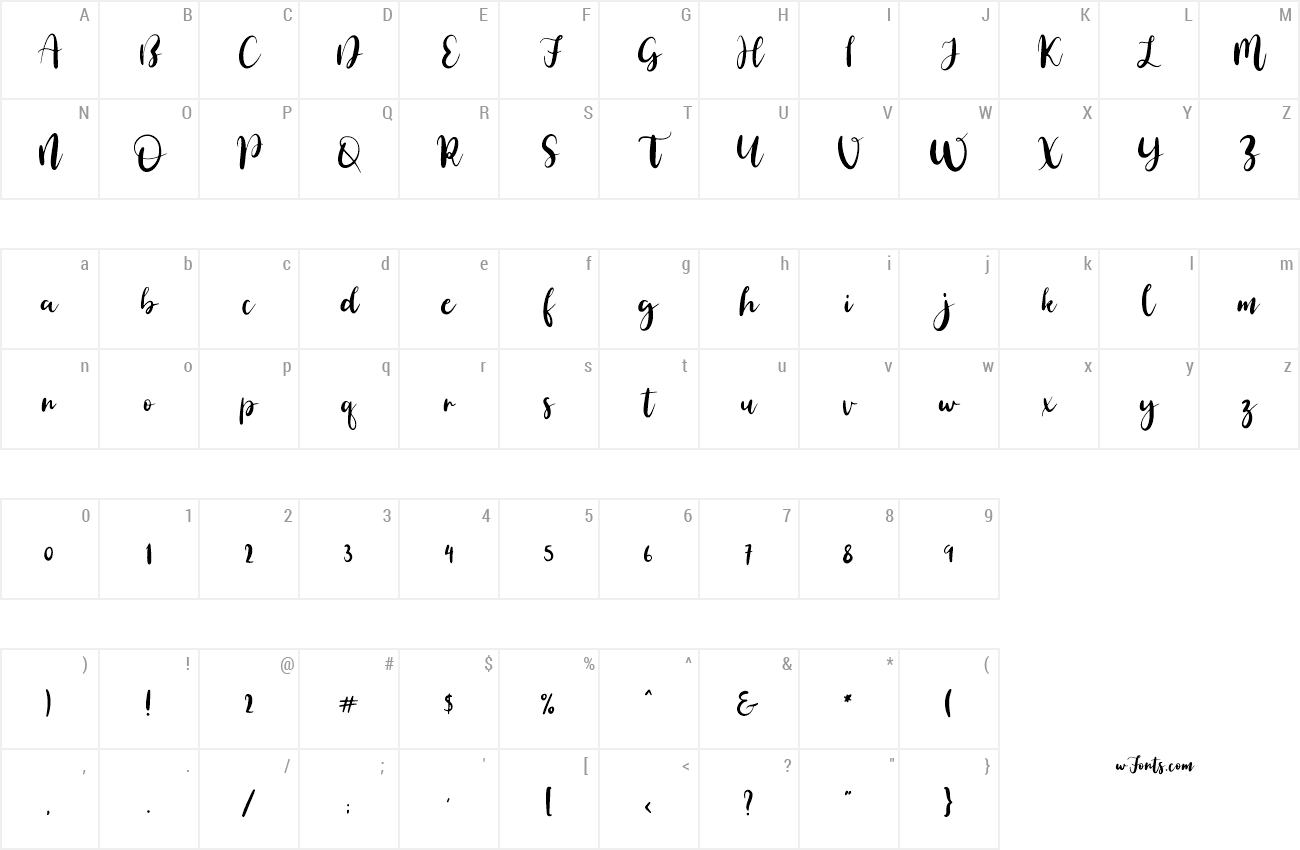 Simple Brush Font | wfonts.com - download free