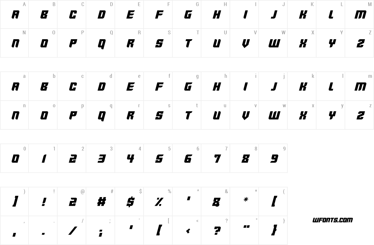 Nextgen Font | wfonts.com - download free