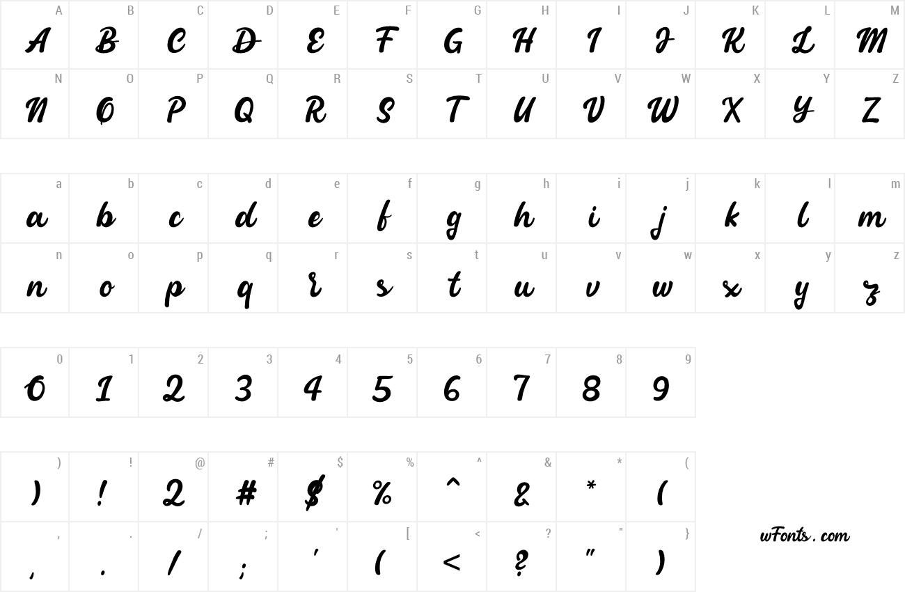 Sweet Chili Font | wfonts.com - download free