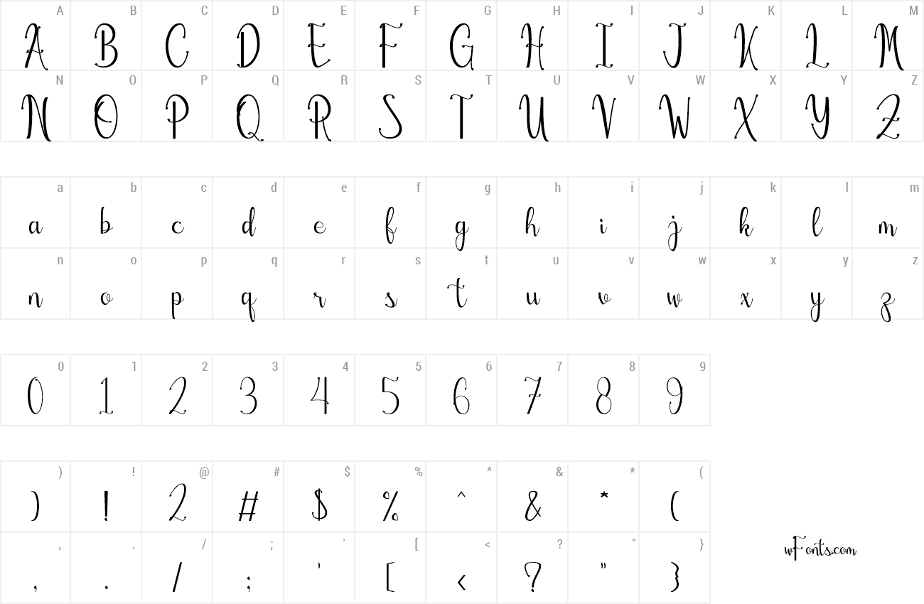 Fluffy Font | wfonts.com - download free