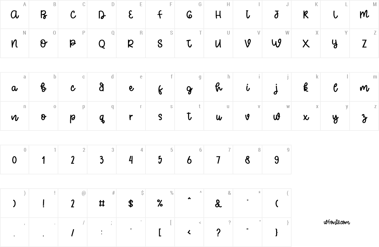 Bestiest Labs Font | wfonts.com - download free