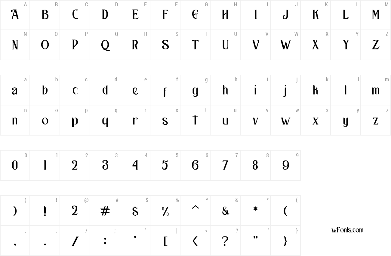 Kastel Voire Font | wfonts.com - download free