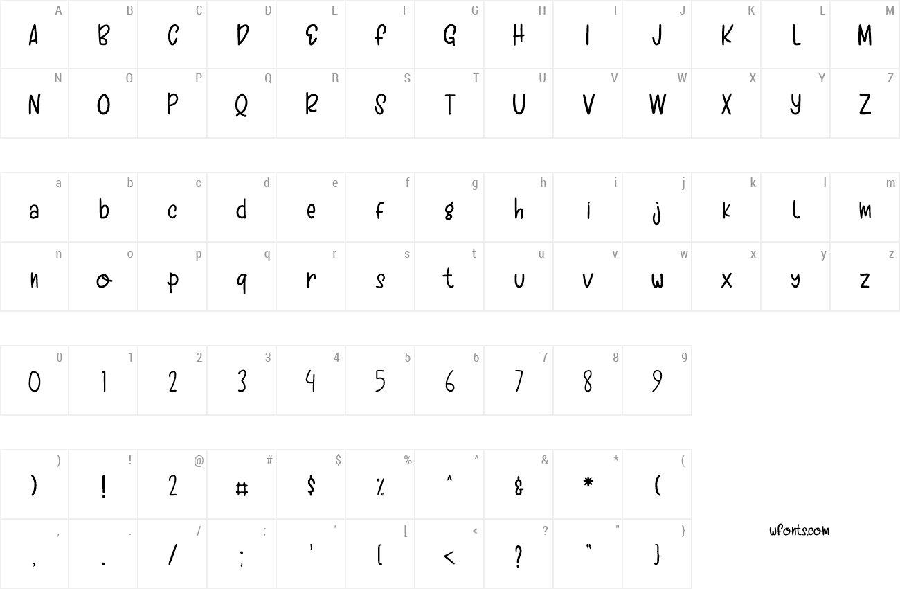 Sour Dough Font | wfonts.com - download free