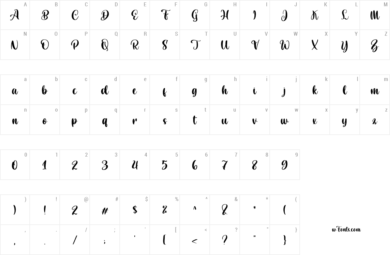 Risalah Cinta Font | wfonts.com - download free