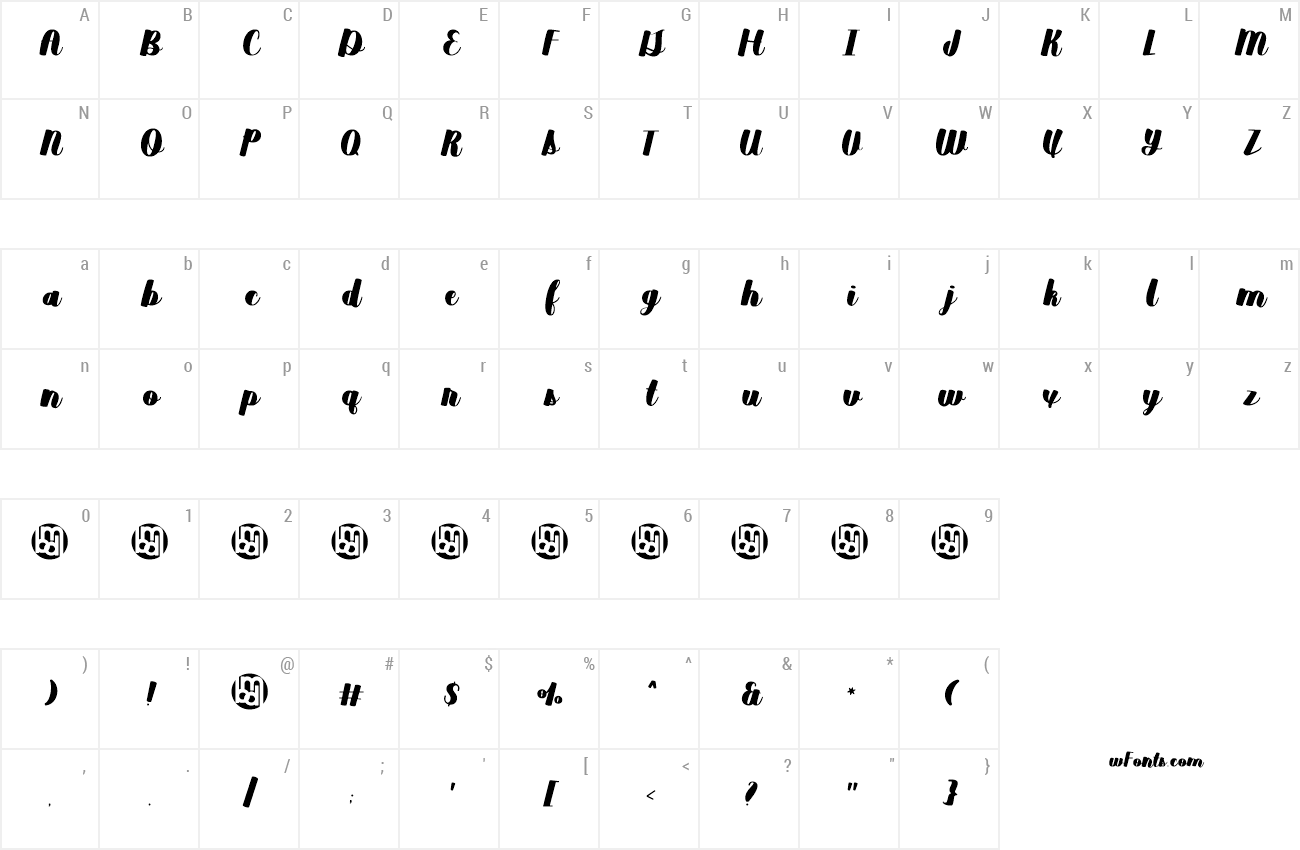 Duckpond Font | wfonts.com - download free