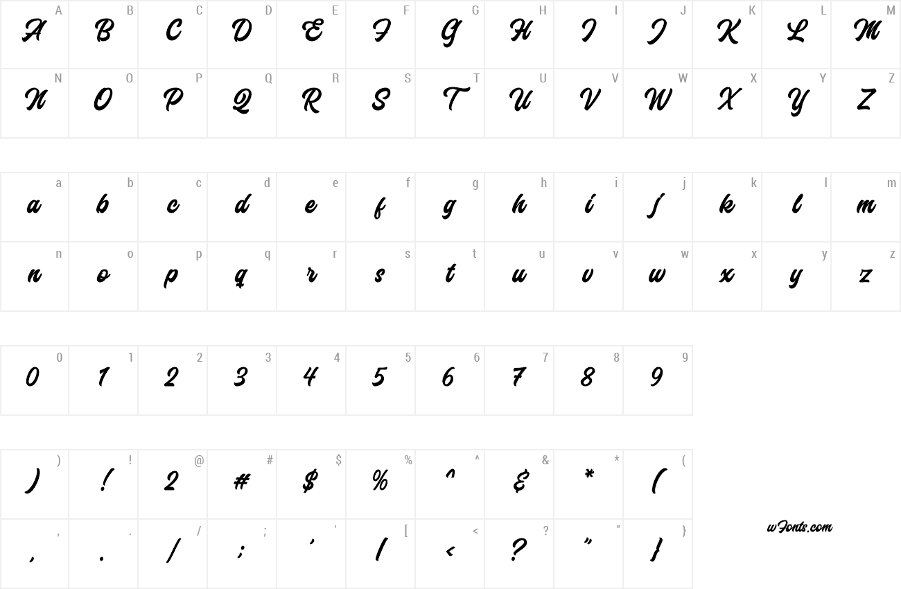 Laguna Hills Font | wfonts.com - download free