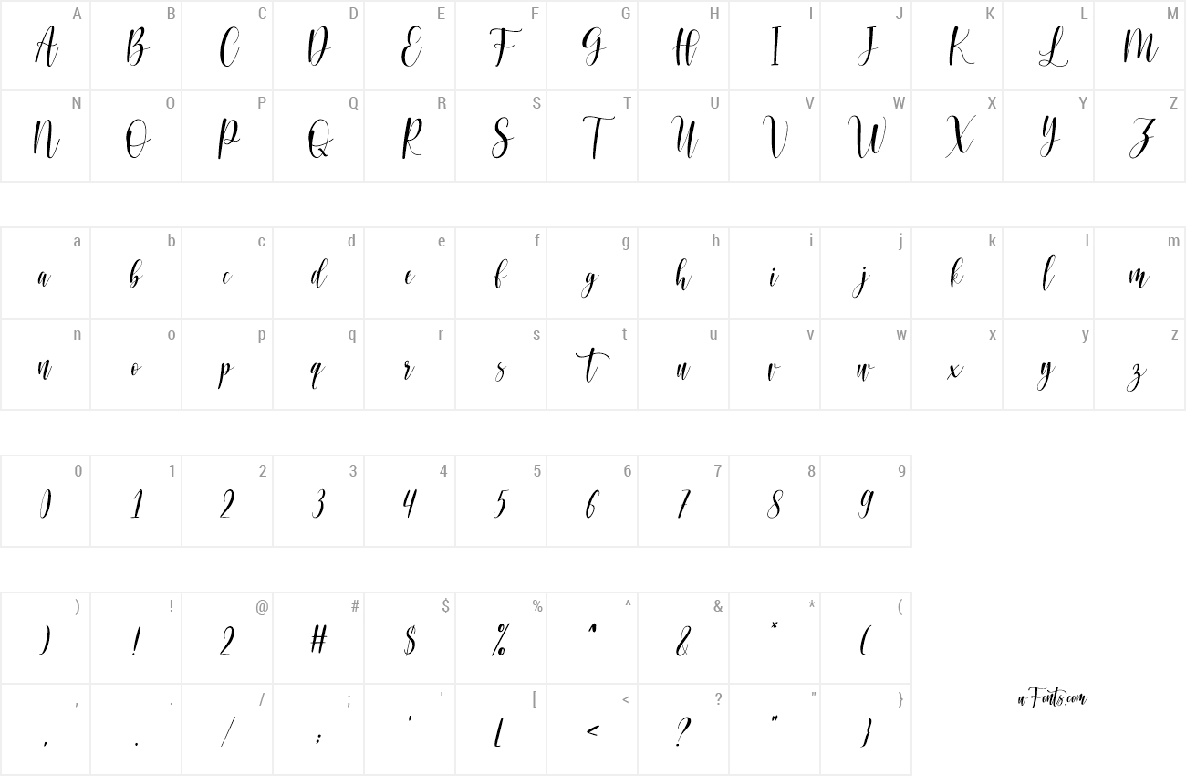 Loved Heart Script Font | wfonts.com - download free