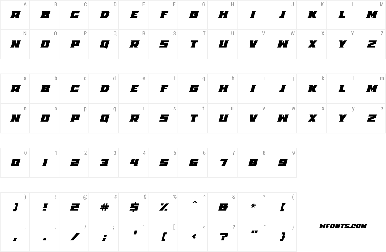 Mad Mecha Font | wfonts.com - download free