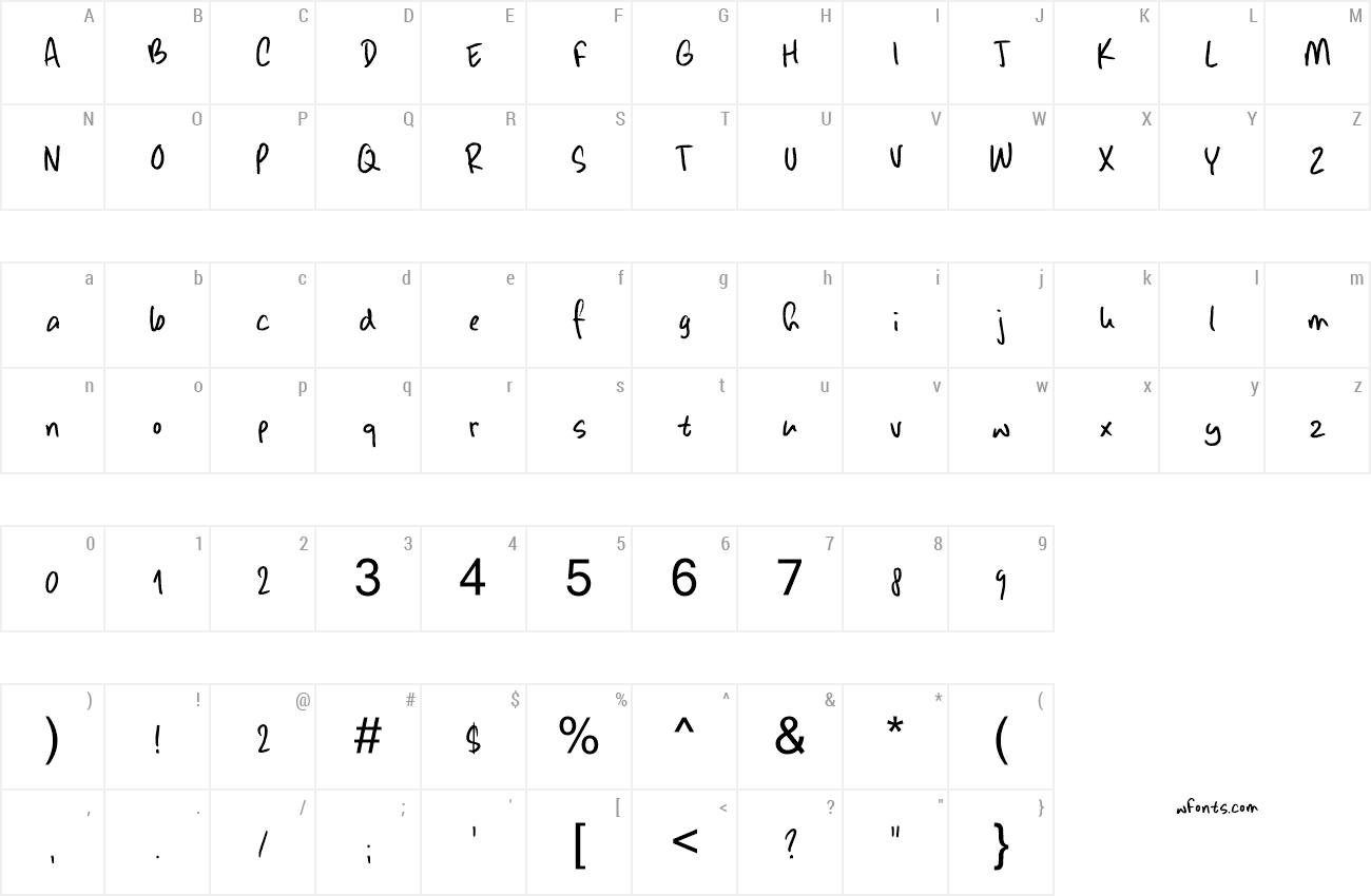 Gravitational Pull Font | wfonts.com - download free