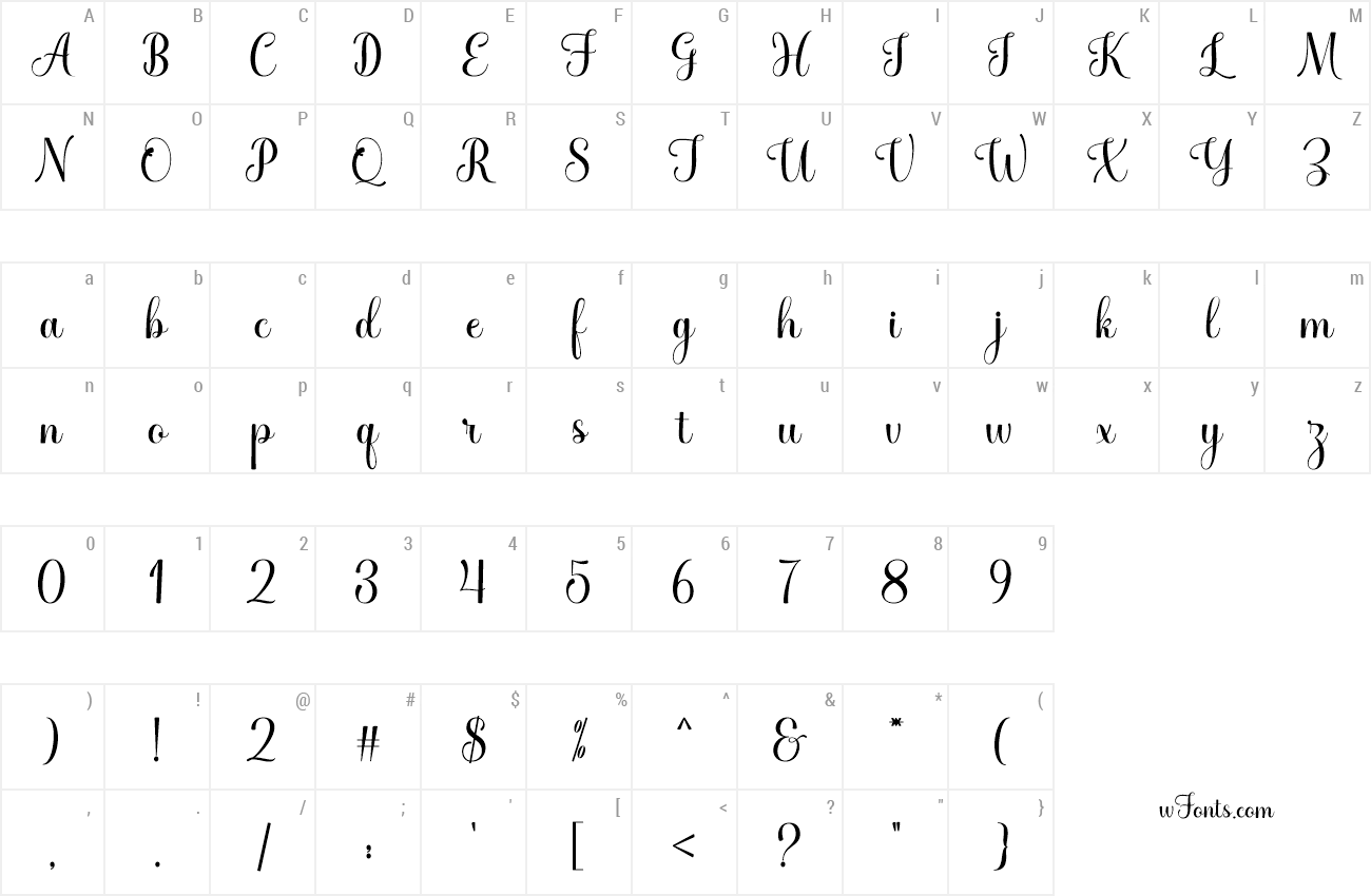 Hello Baby Font | wfonts.com - download free