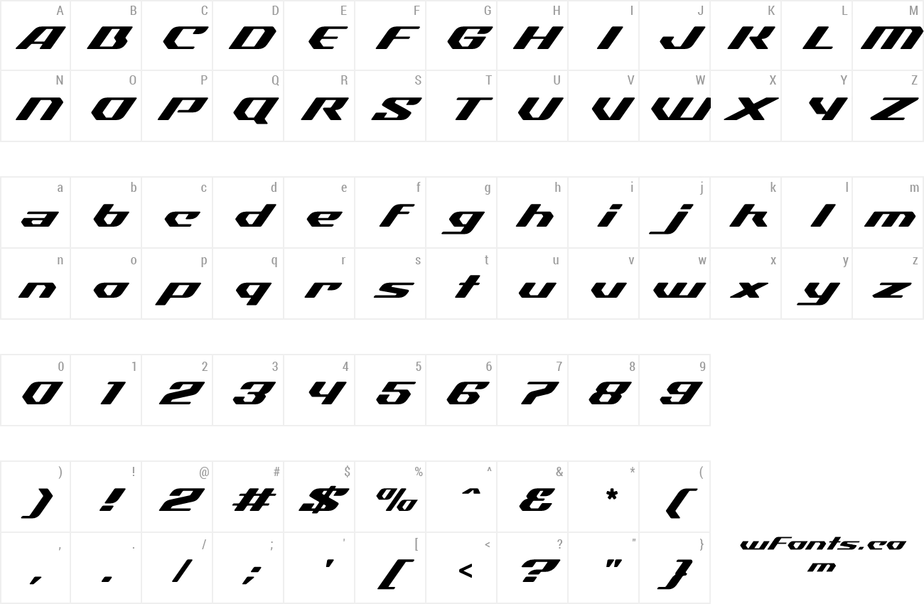 Sketter Font | wfonts.com - download free