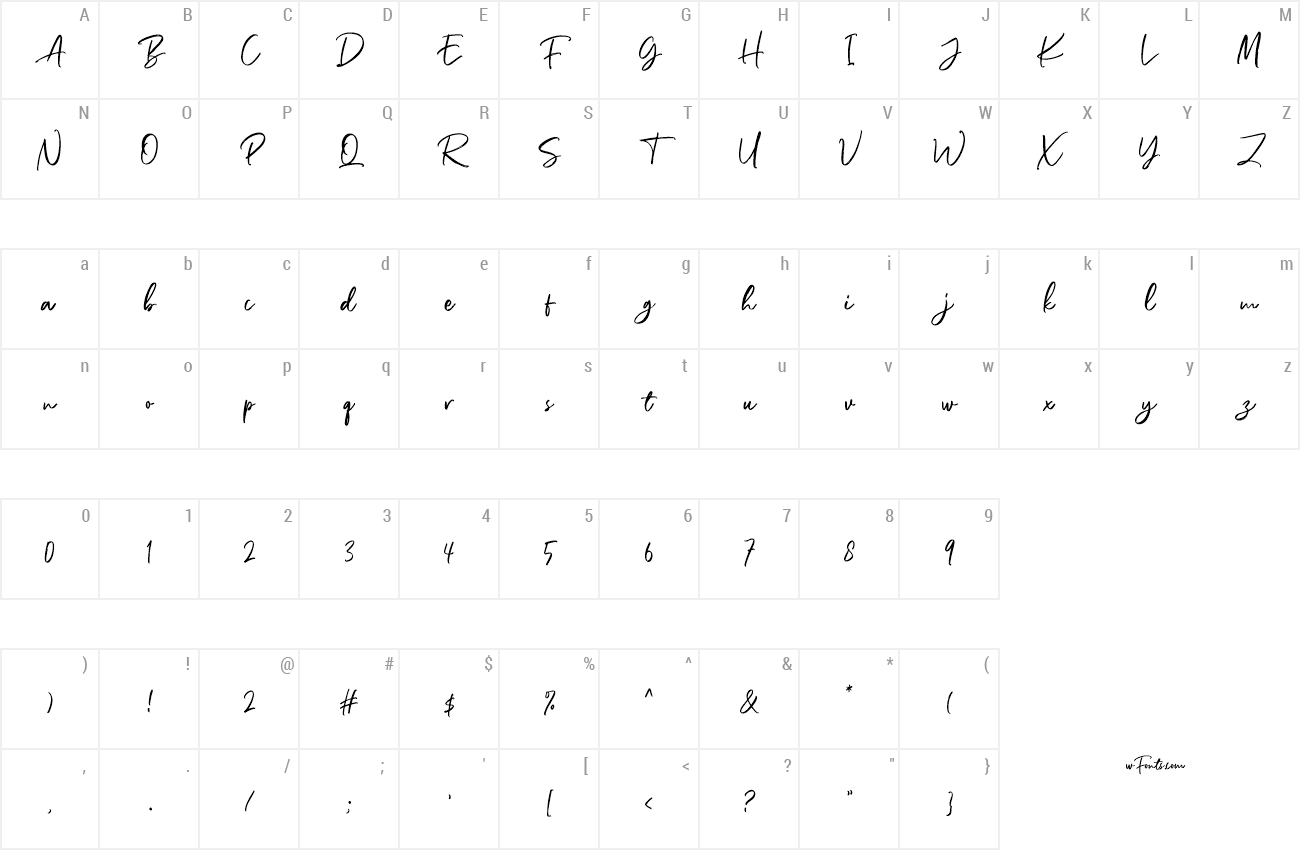 Richardson Script Font | wfonts.com - download free