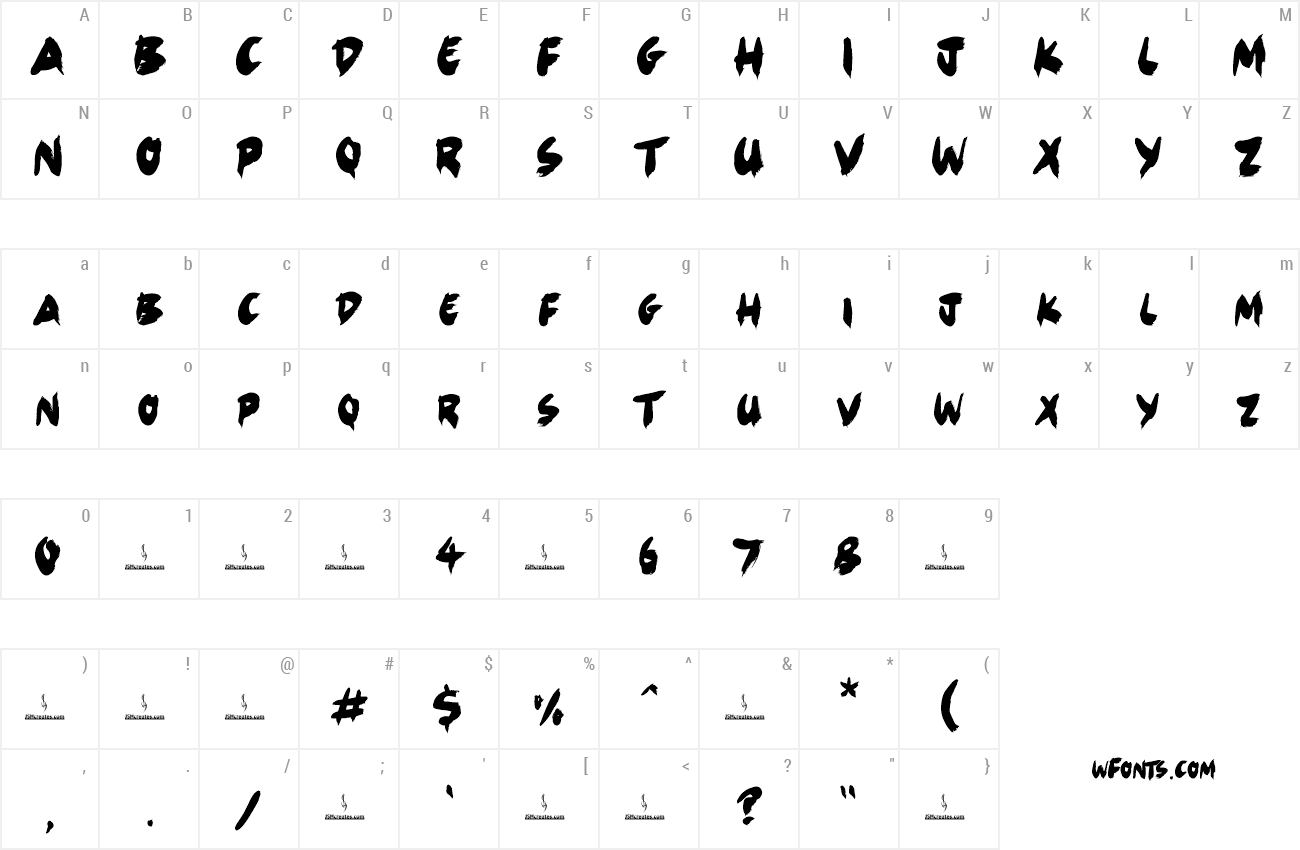 The Here Now Font | wfonts.com - download free