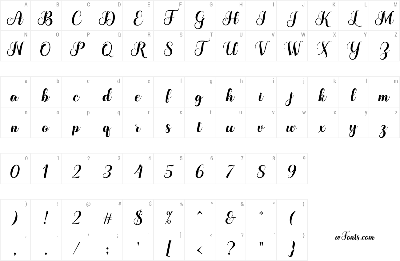 The Humble Script Font | wfonts.com - download free