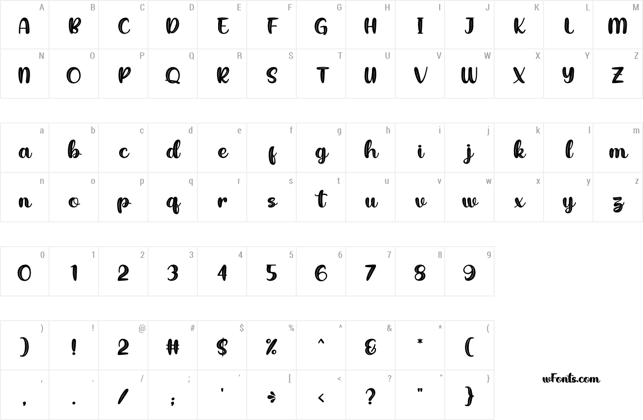 Peachy Mochi Font | wfonts.com - download free