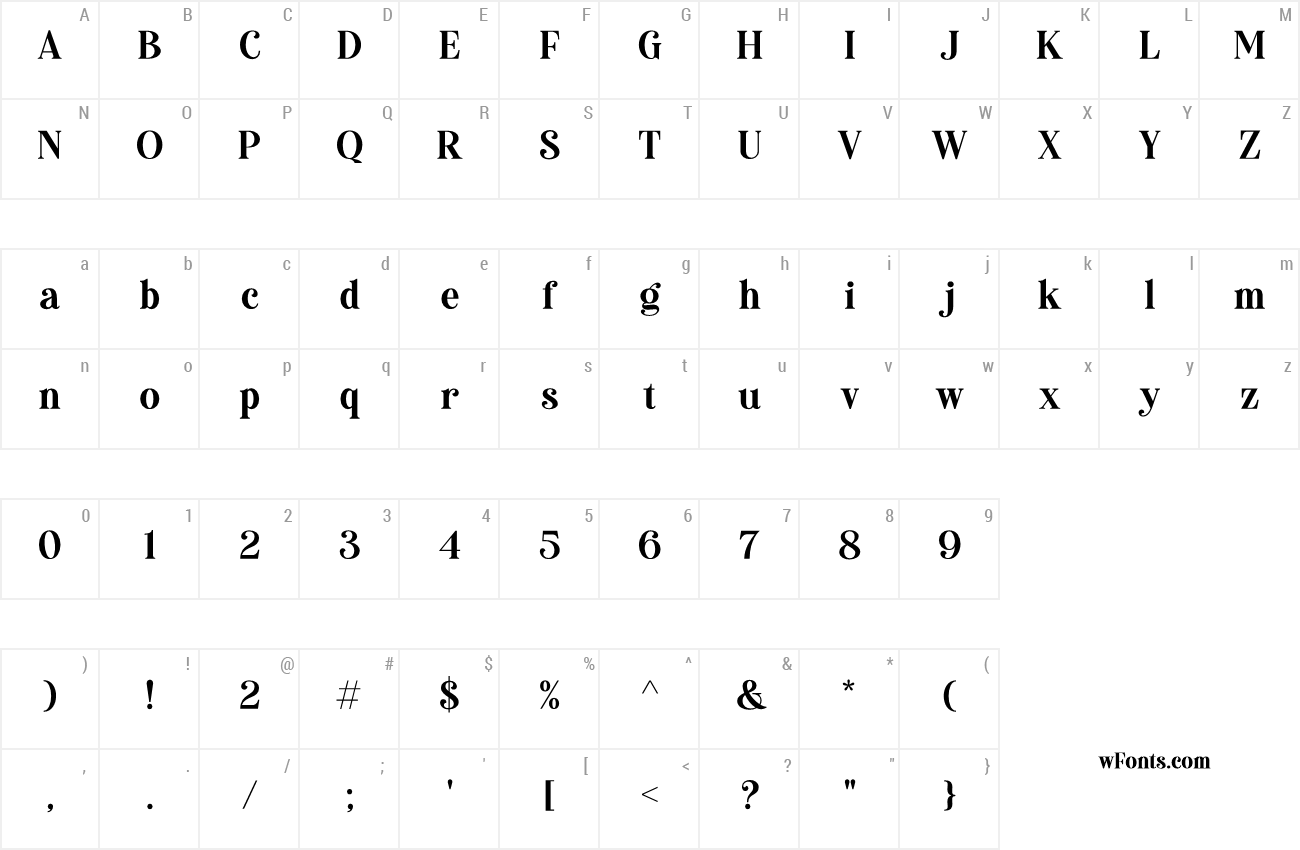 Mandalika Font | wfonts.com - download free