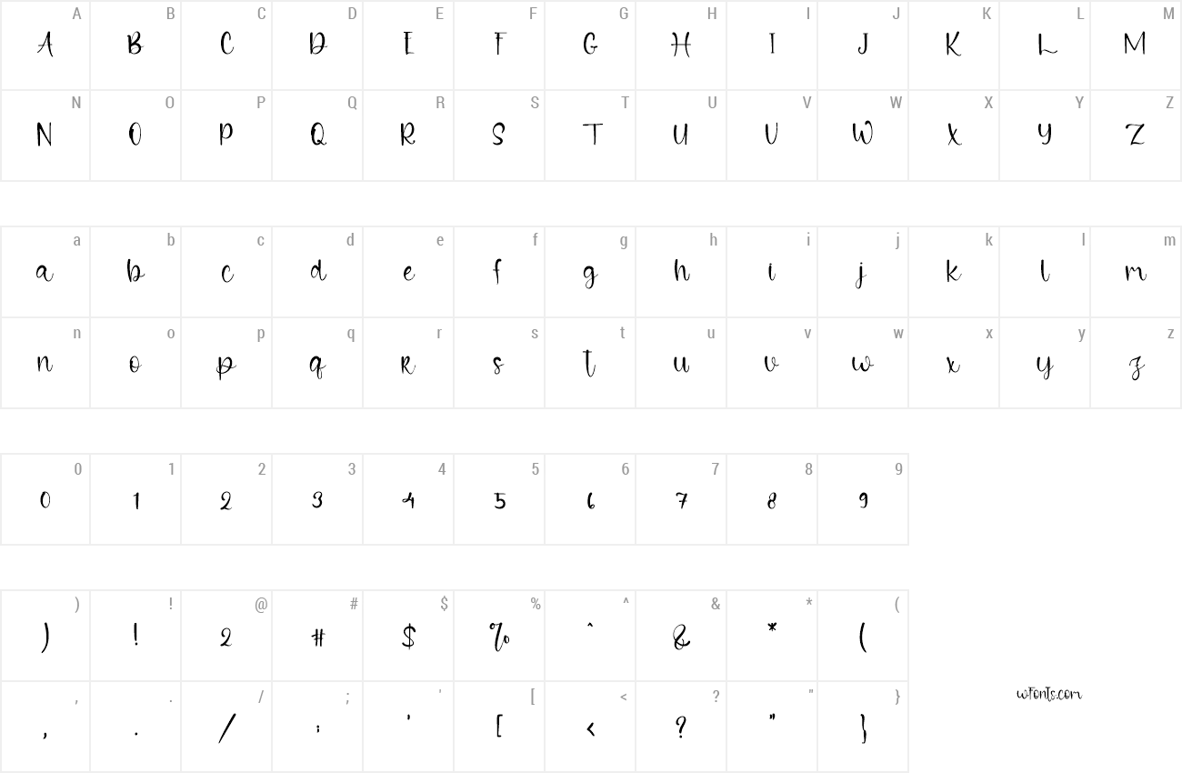 Puerto Rico Font | wfonts.com - download free