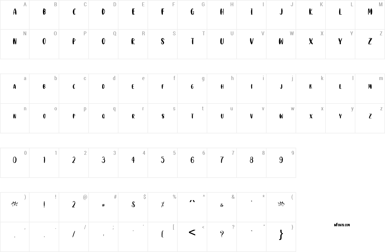 Red Christmas Font | wfonts.com - download free