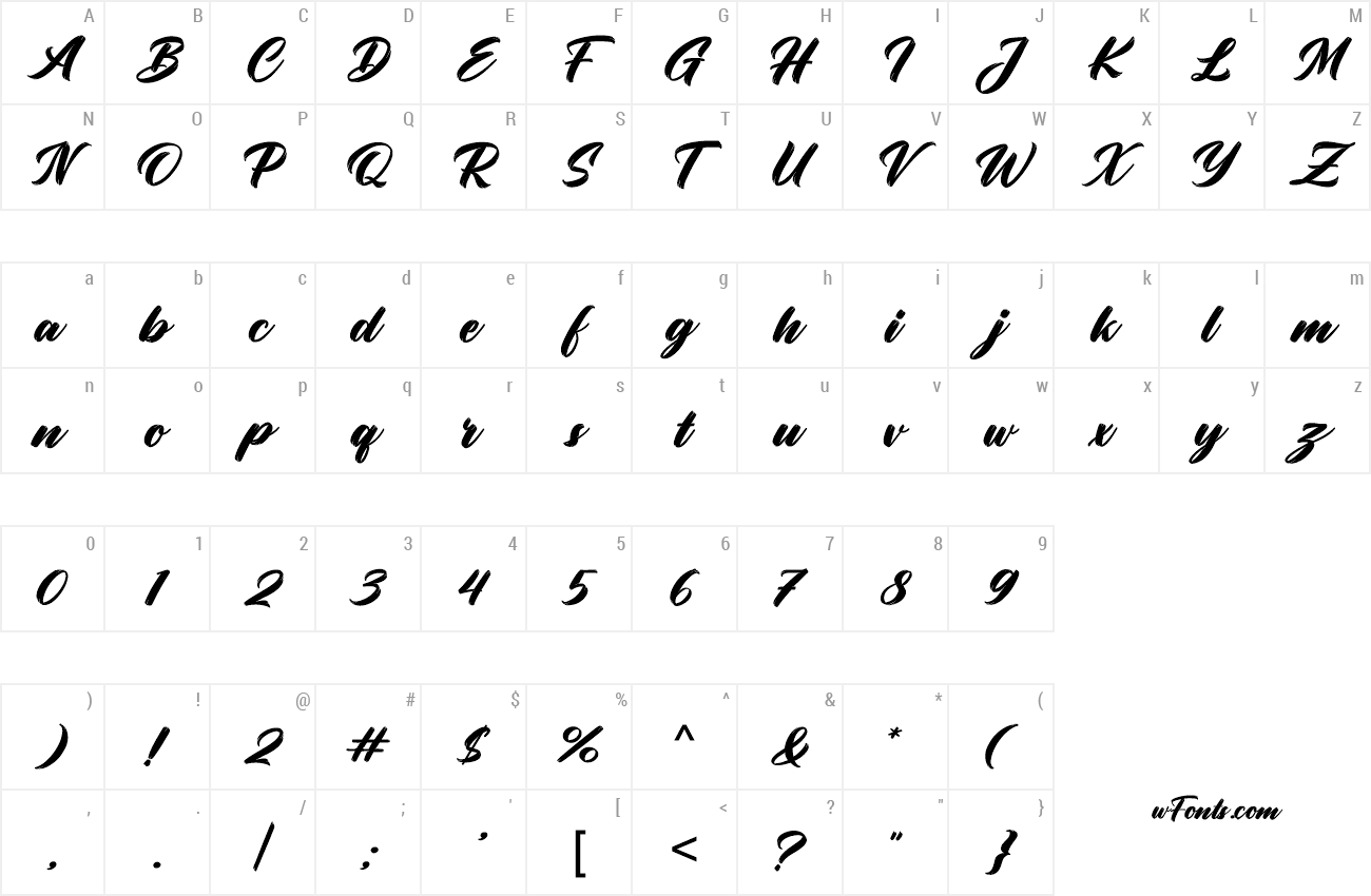 Confidential Information Font | wfonts.com - download free