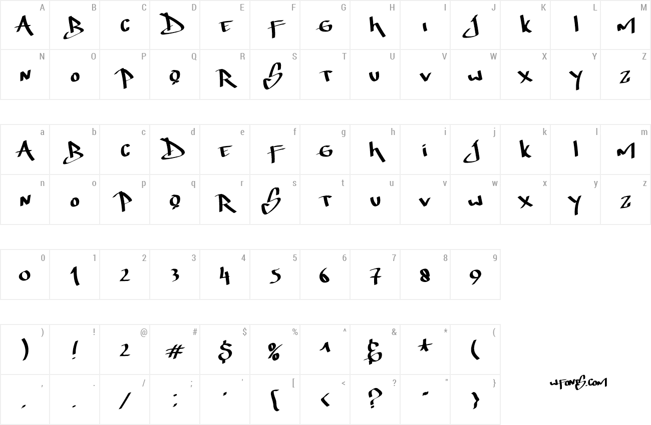 Thunder Bold Font | wfonts.com - download free