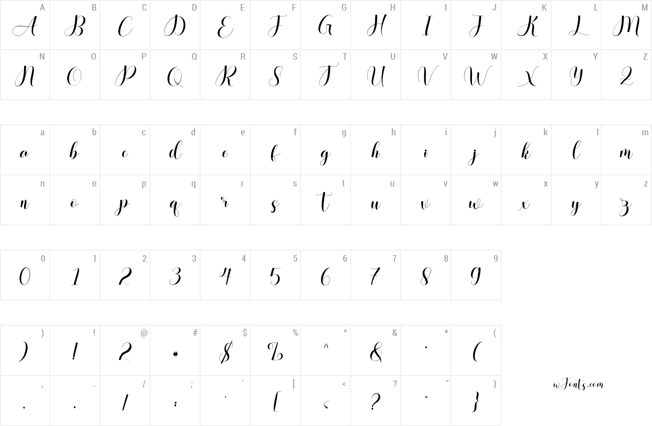 Authentic Sheldon Font | wfonts.com - download free