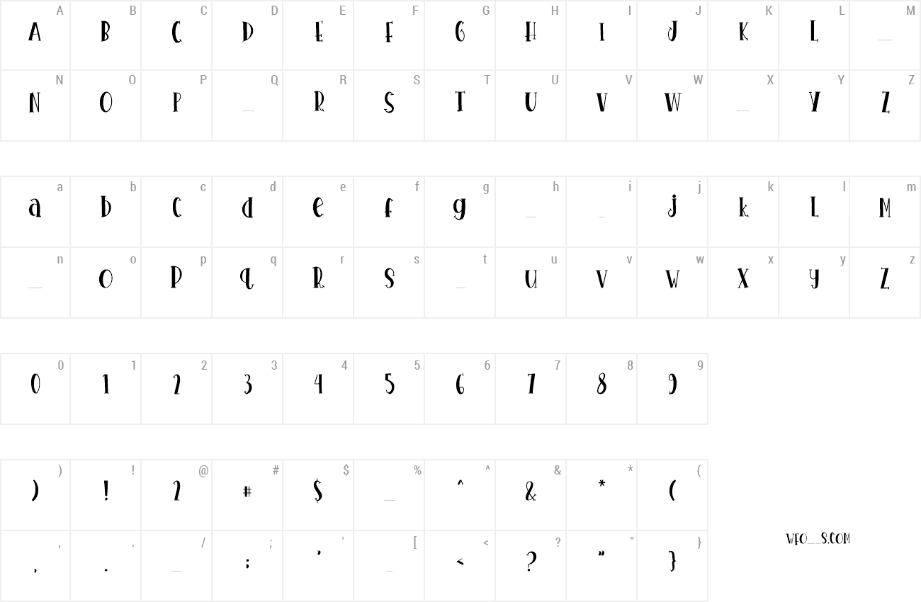 Kids Now Font | wfonts.com - download free