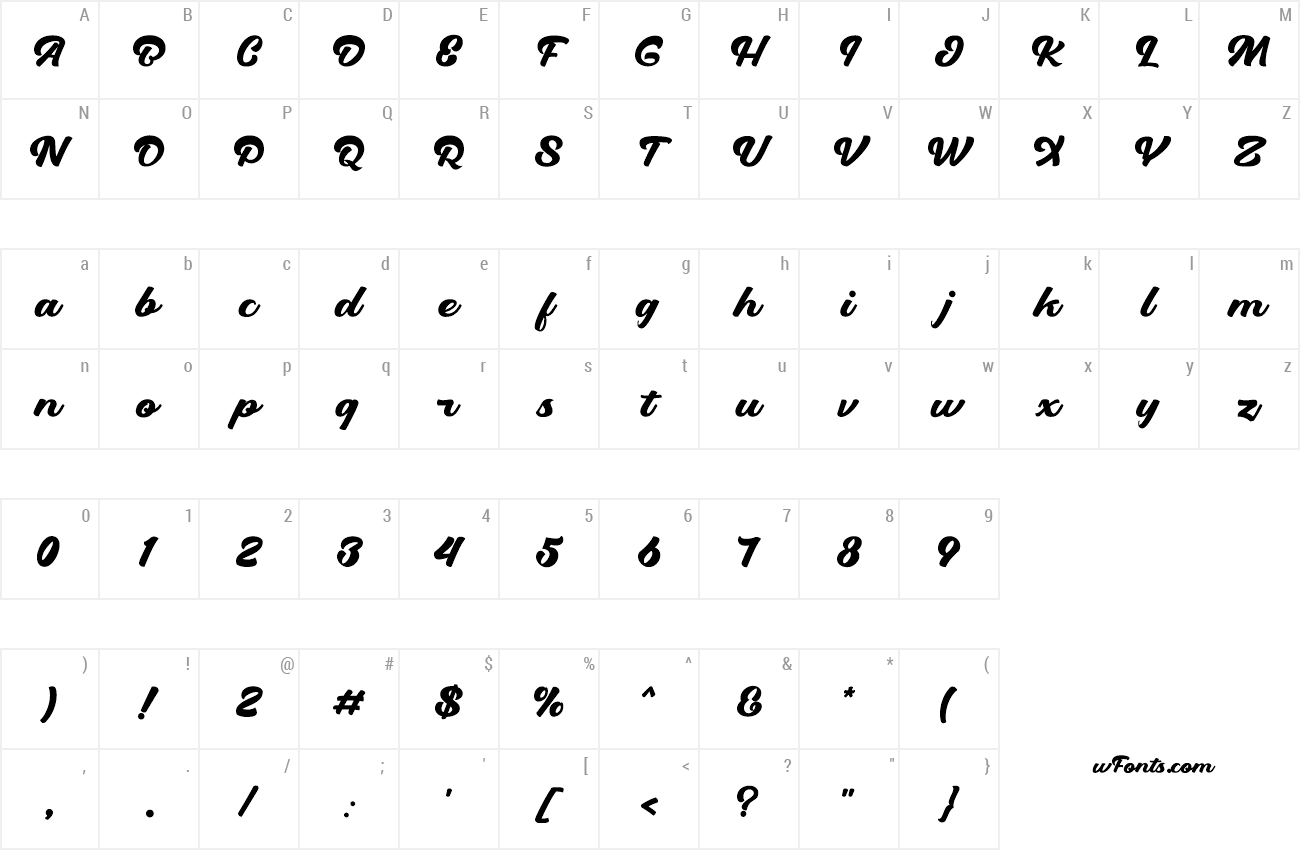 Original Taste Font | wfonts.com - download free