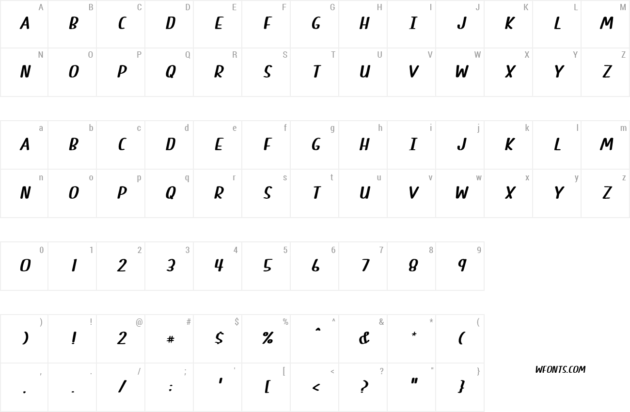 Cute Letters Font | wfonts.com - download free