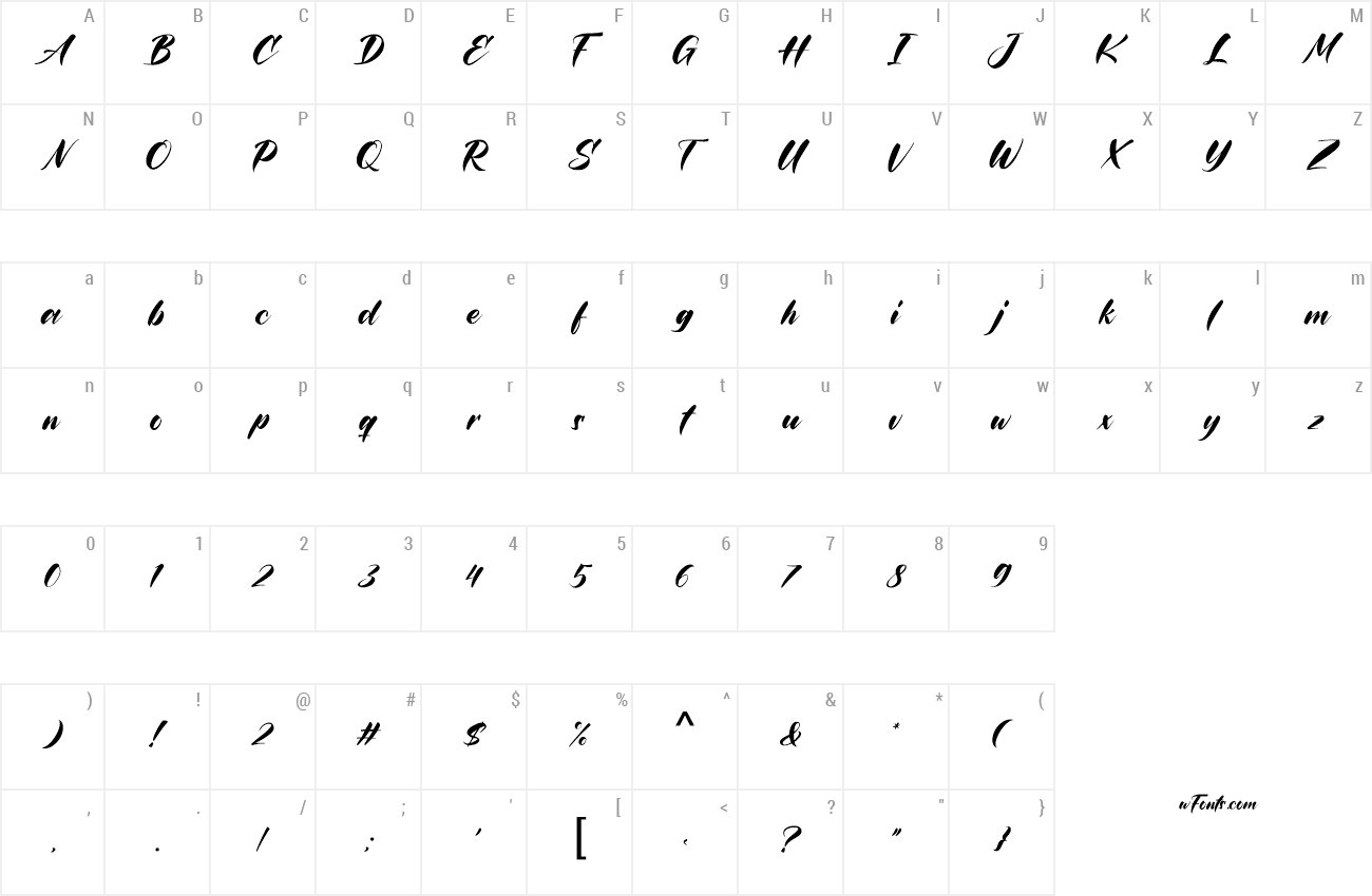 Callatic Edition Font | wfonts.com - download free