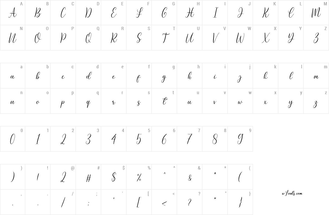 Spring Flower Font | wfonts.com - download free