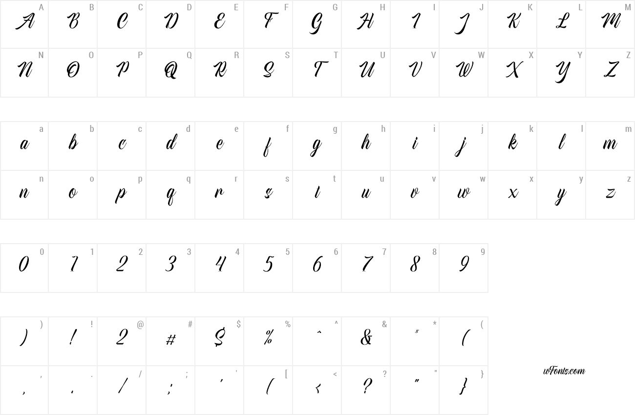 American Signer Font | wfonts.com - download free