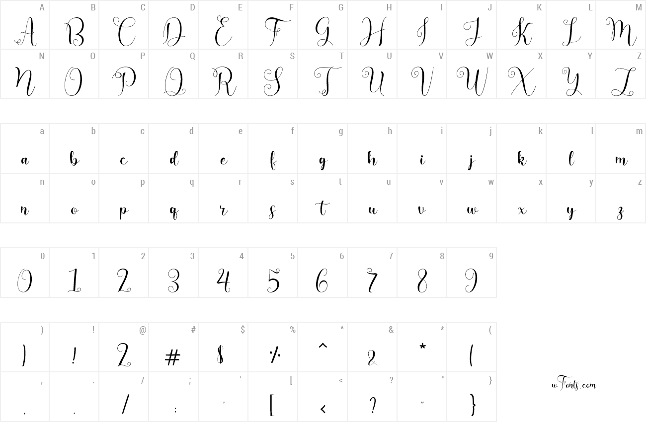 Candlelight Dinner Font | wfonts.com - download free