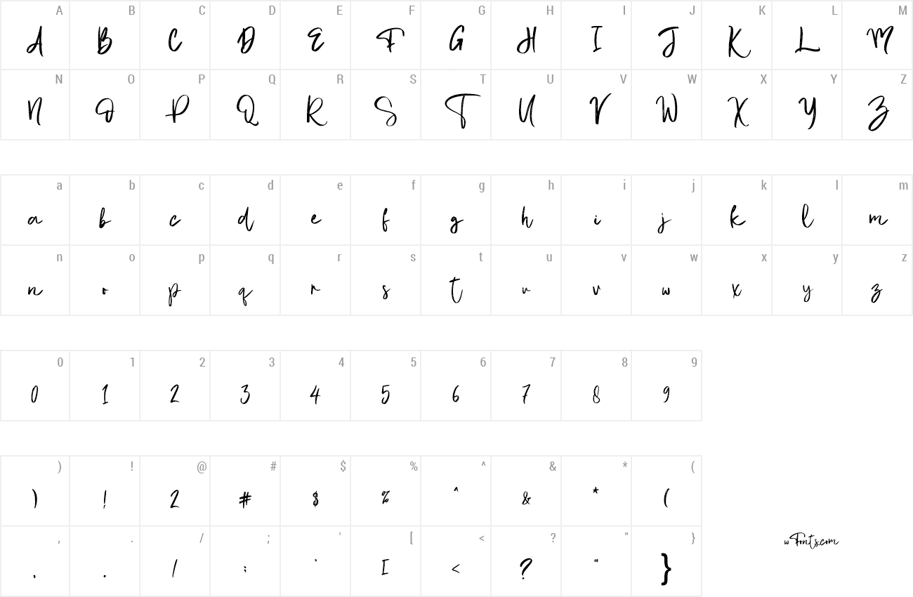 Christopher's Handwriting Font | wfonts.com - download free