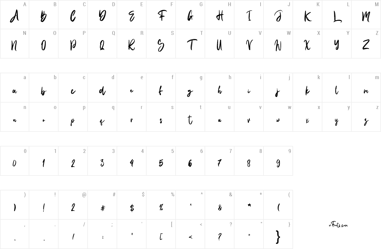 Natural Handwritten Font | wfonts.com - download free