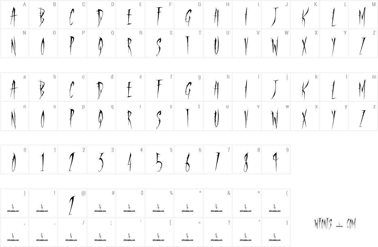 Panic Room Font | wfonts.com - download free