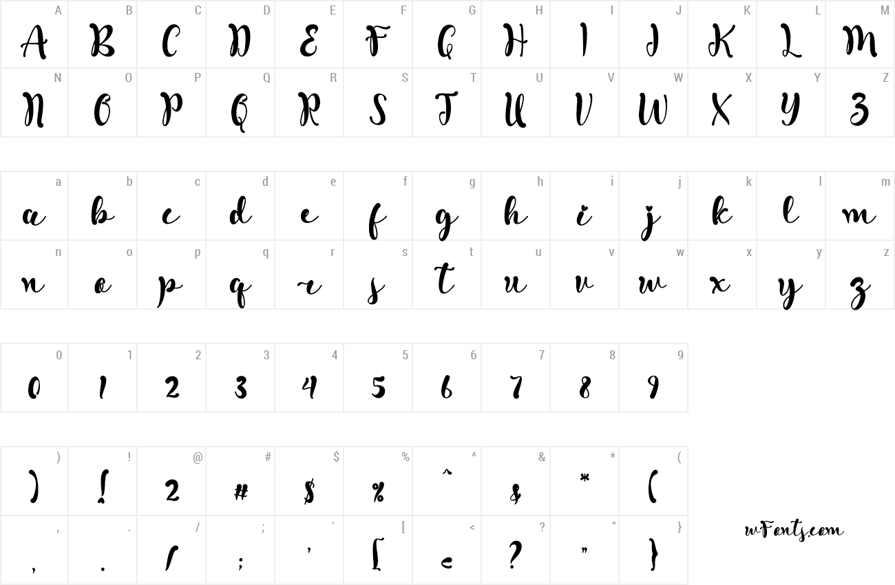 Melathi Font | wfonts.com - download free