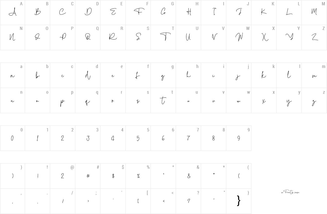 Michael Signature Font | wfonts.com - download free