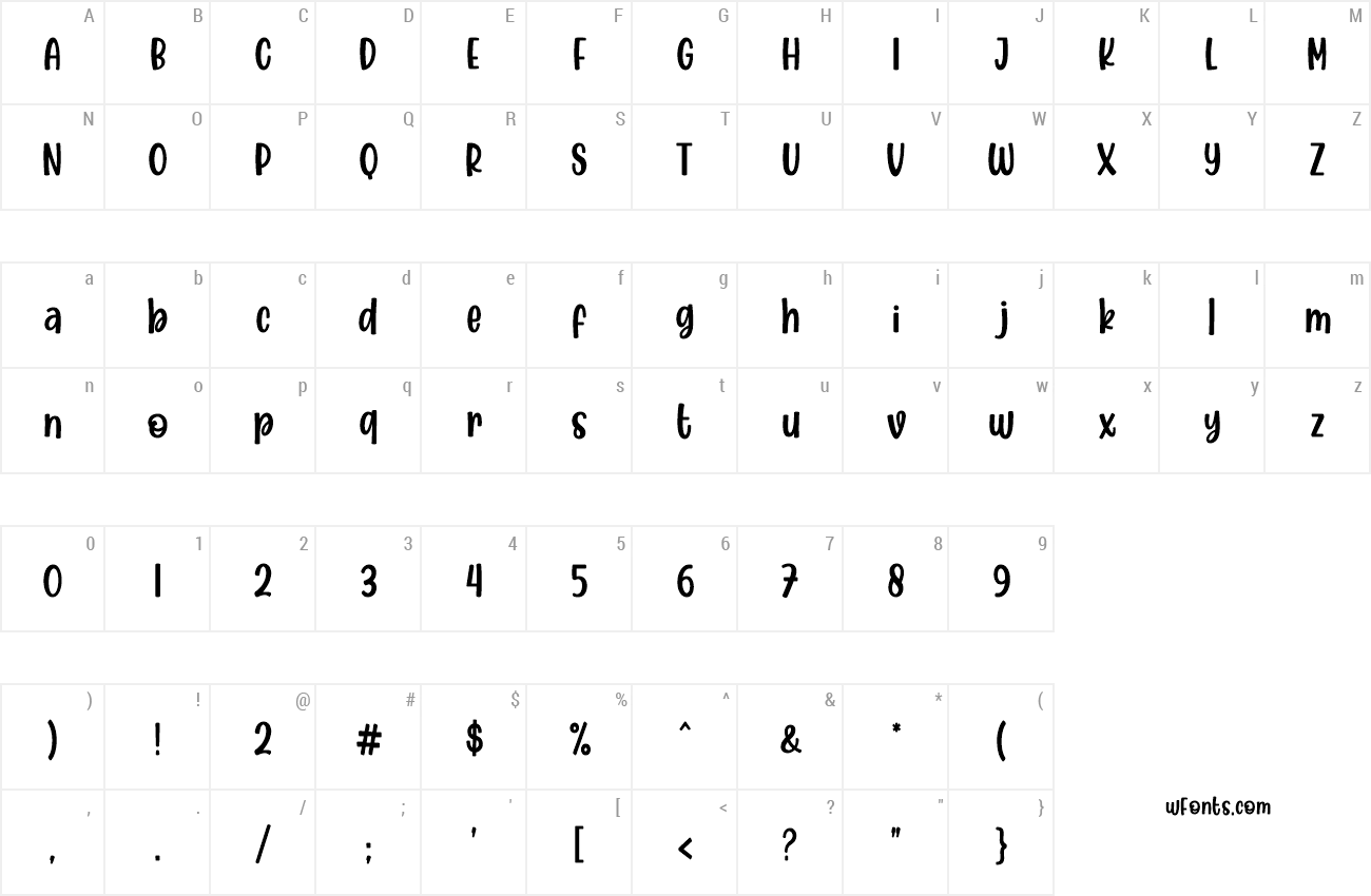 Cafe Matcha Font | wfonts.com - download free