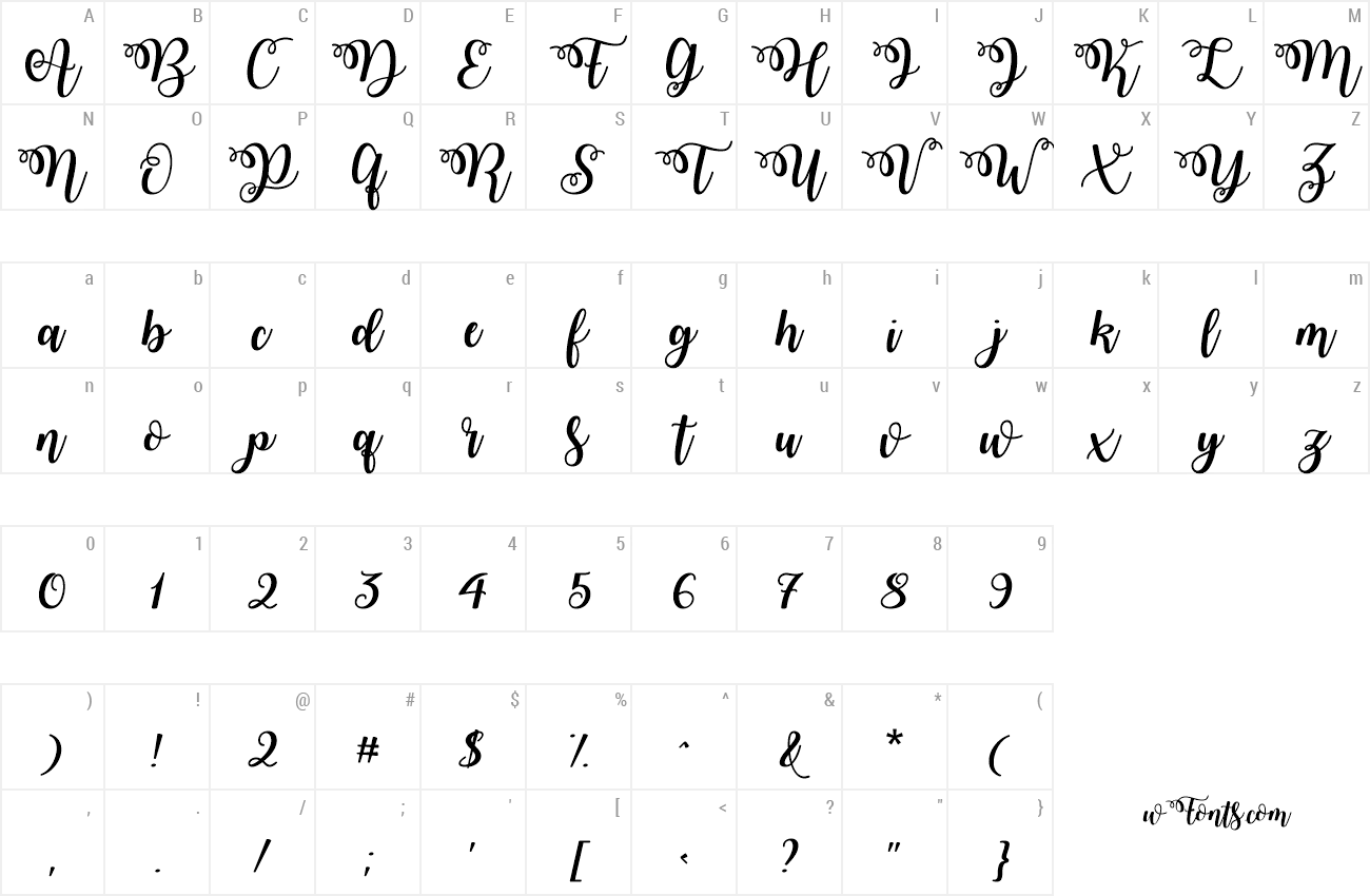 Watermelon Script 2 Font | wfonts.com - download free