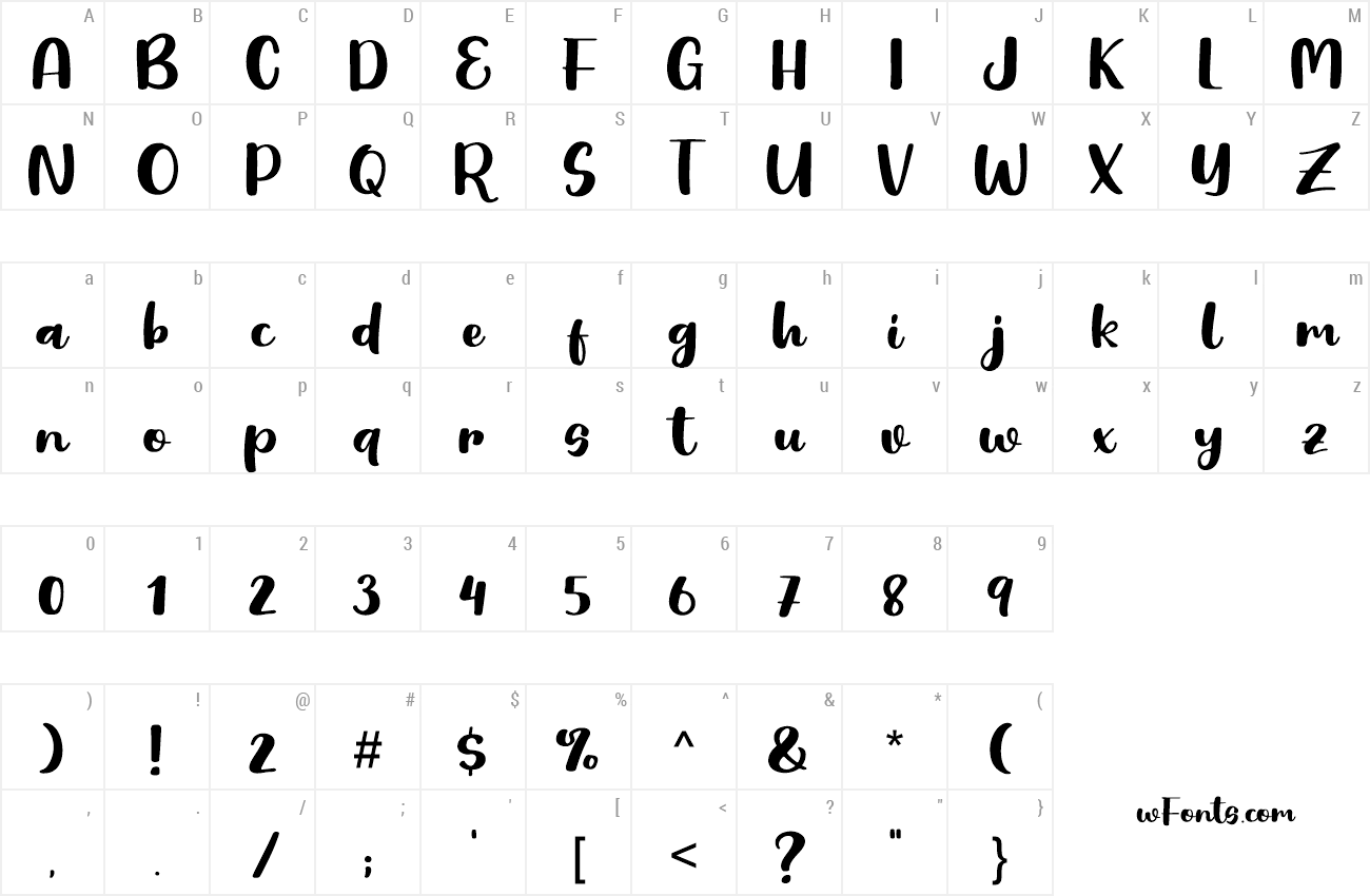 Cute Egg Font | wfonts.com - download free