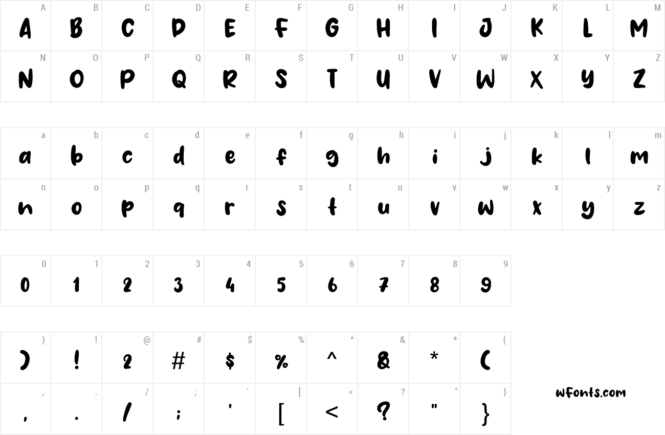 Fresh Fruit Font | wfonts.com - download free