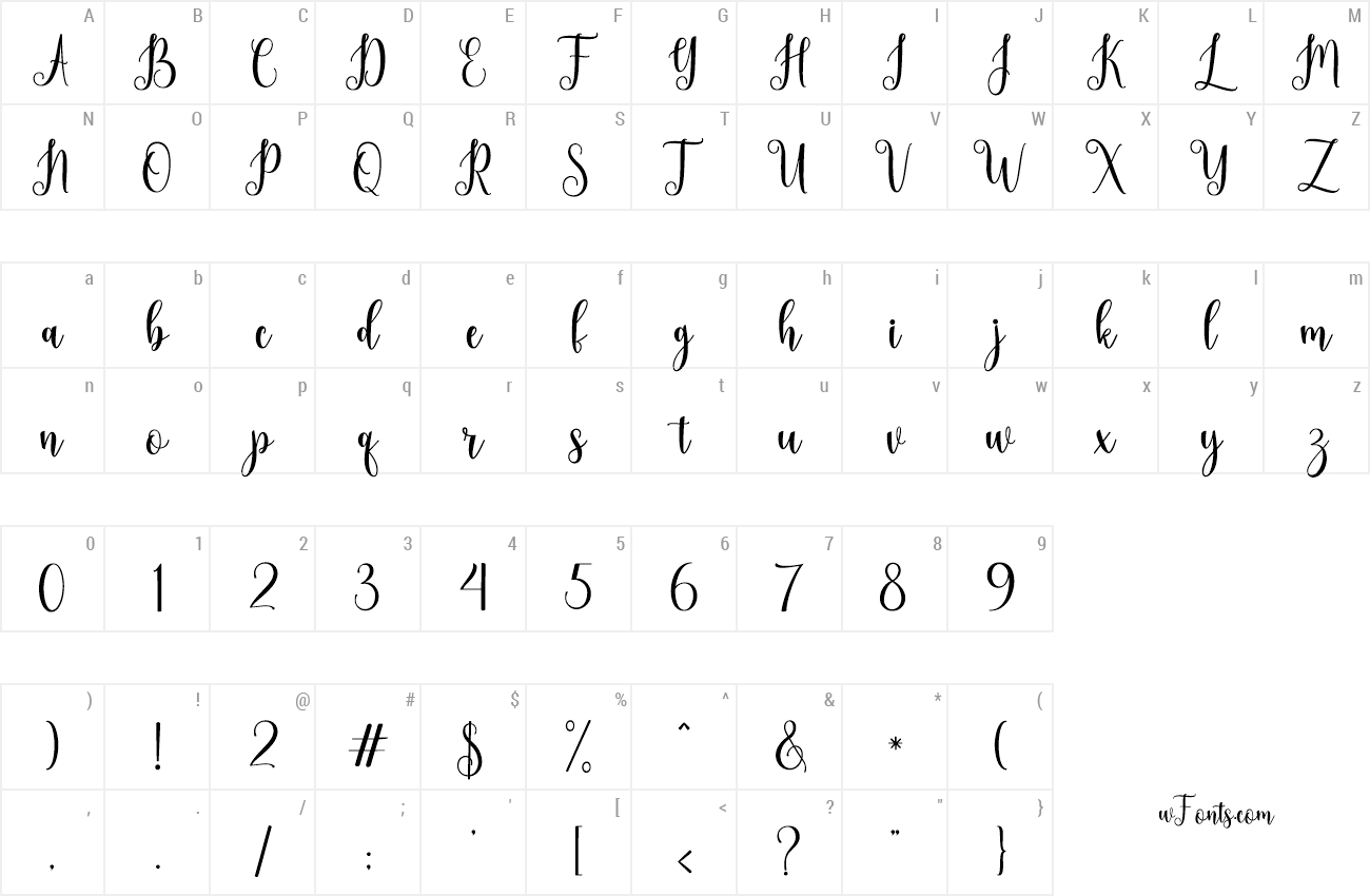 The Lazy Font | wfonts.com - download free