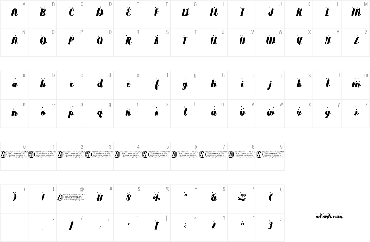 Dream Showers Font | wfonts.com - download free