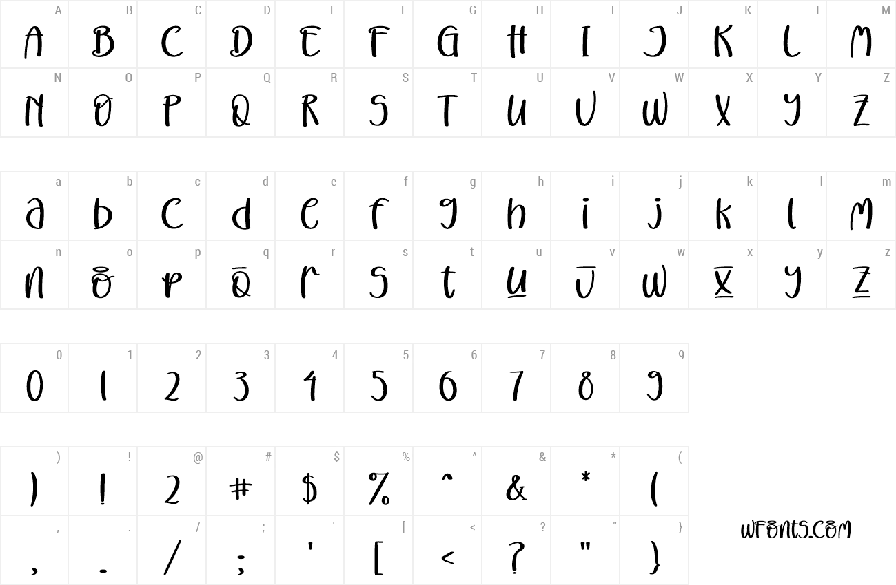 Cutie Delina Font | wfonts.com - download free