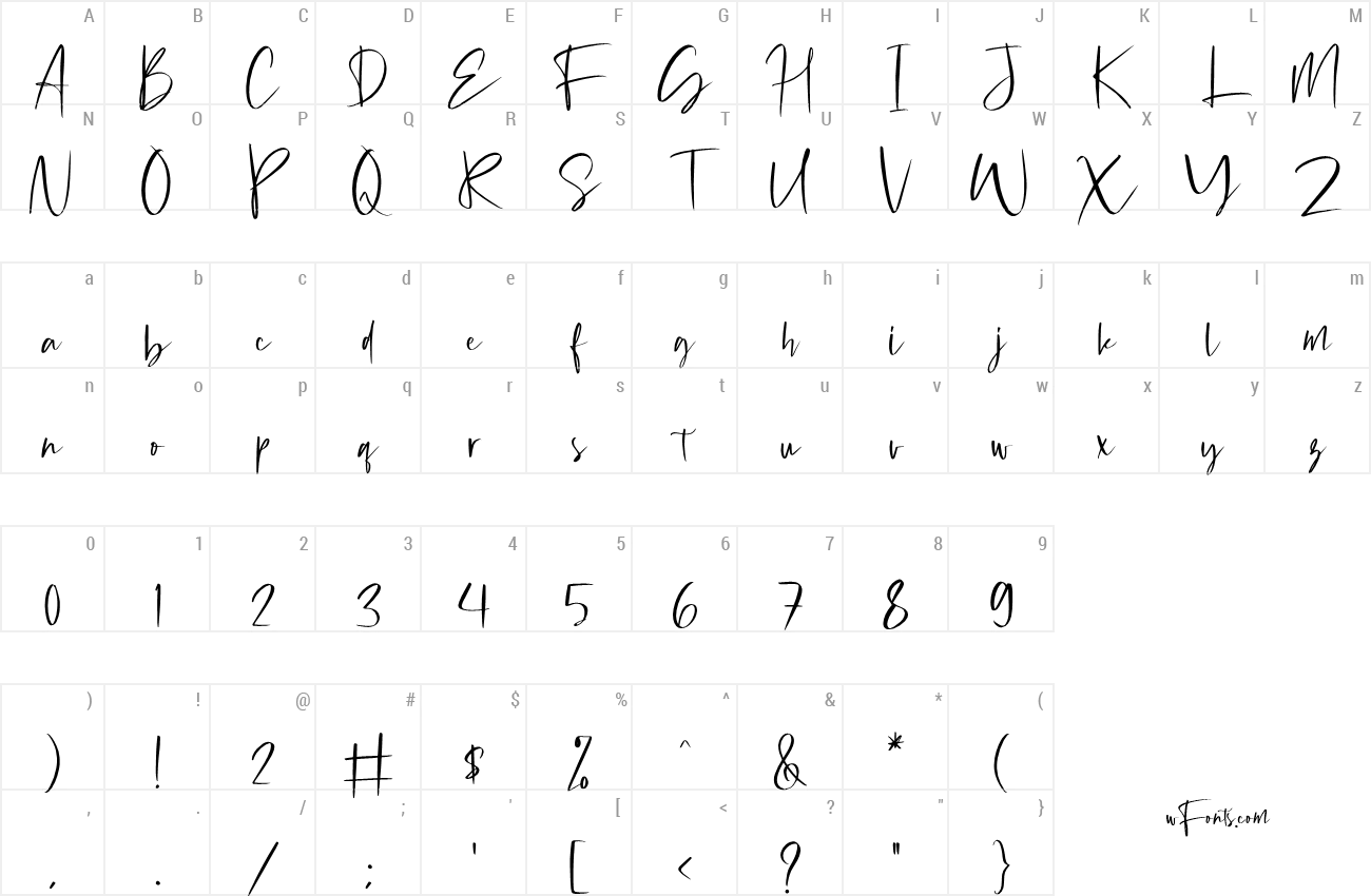 Michigan Custom Font | wfonts.com - download free