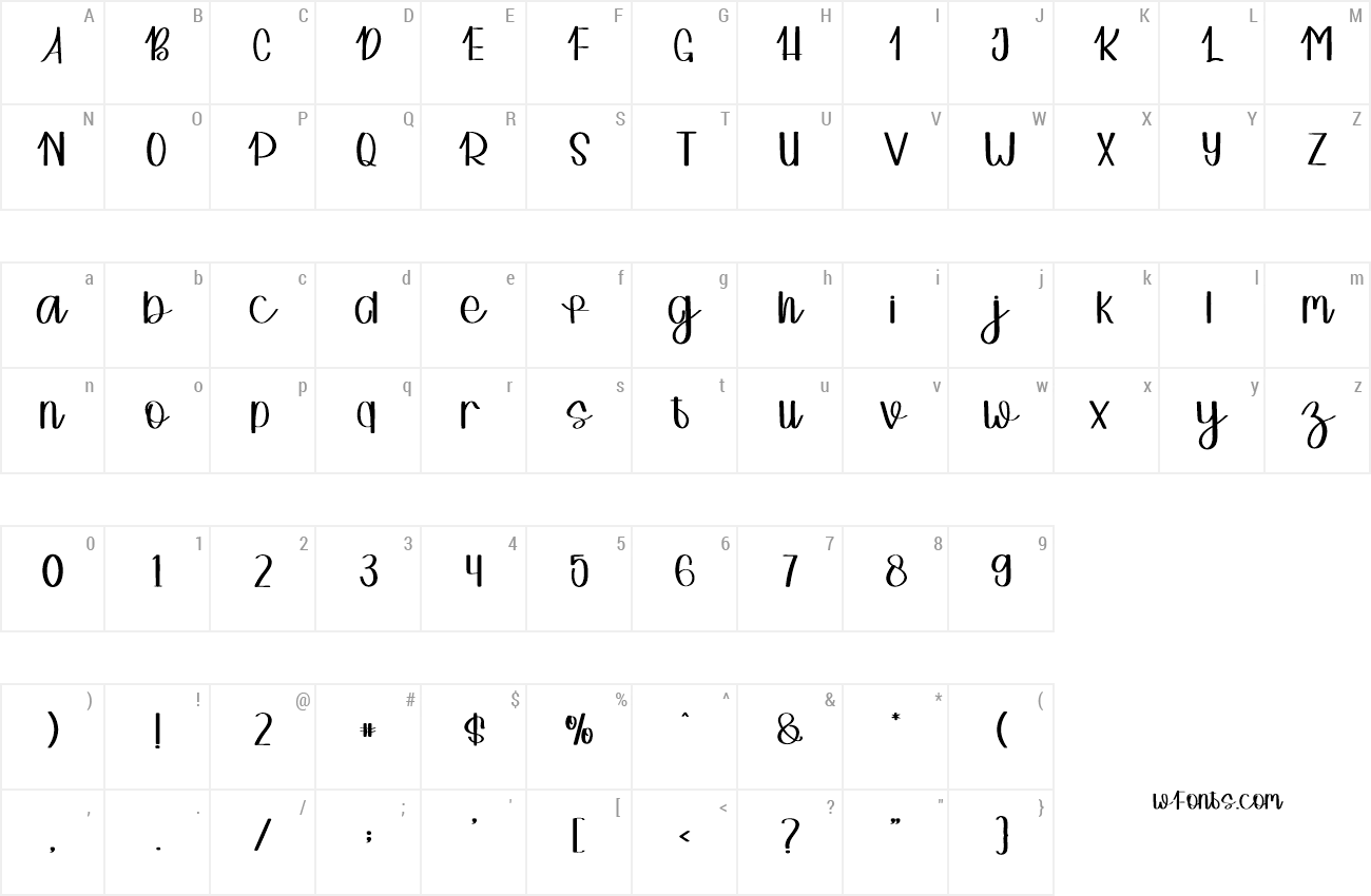 Simple Handmade Font | wfonts.com - download free