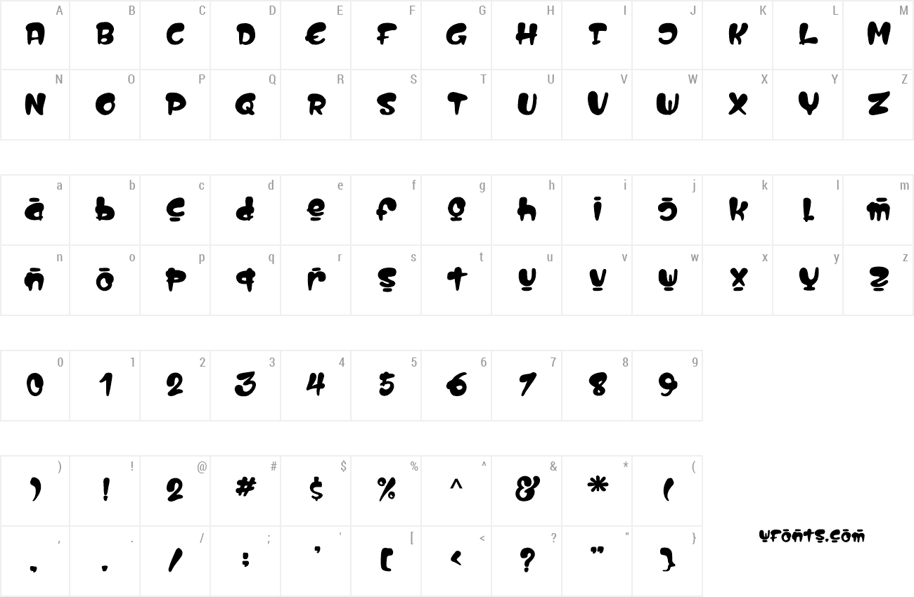 Life Hacks Font | wfonts.com - download free